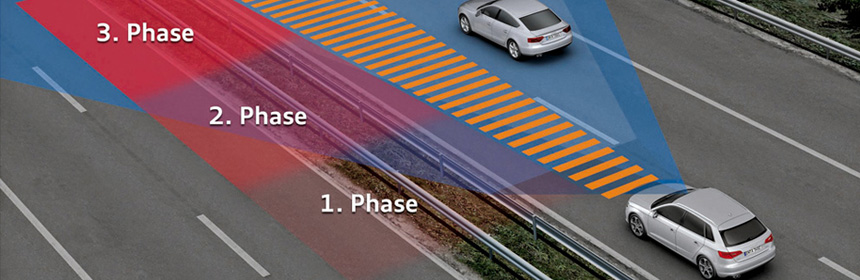 How Many Ways Can You Say Front Crash Prevention? | Drive My Family